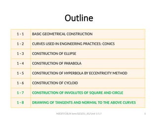 Class V.pptx Engineering Graphics UNIT I | PPTX