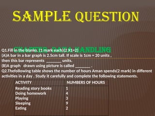 CLASS V-Data handling and related content-PPT.pptx