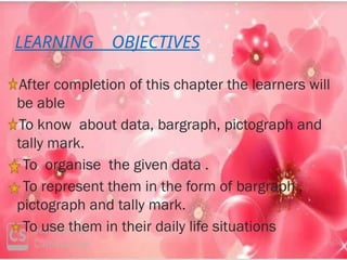 CLASS V-Data handling and related content-PPT.pptx
