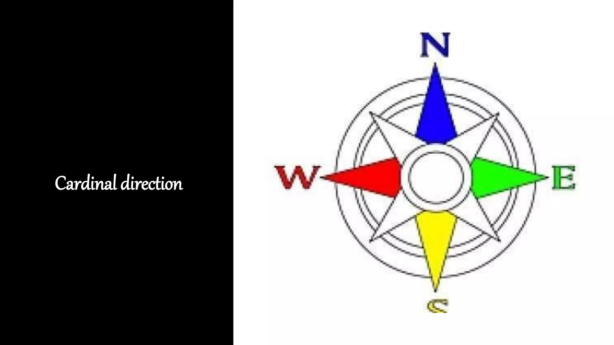 Components of a Map - 1 | PPTX