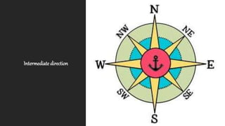 Components of a Map - 1 | PPTX