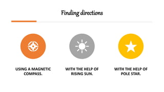 Components of a Map - 1 | PPTX