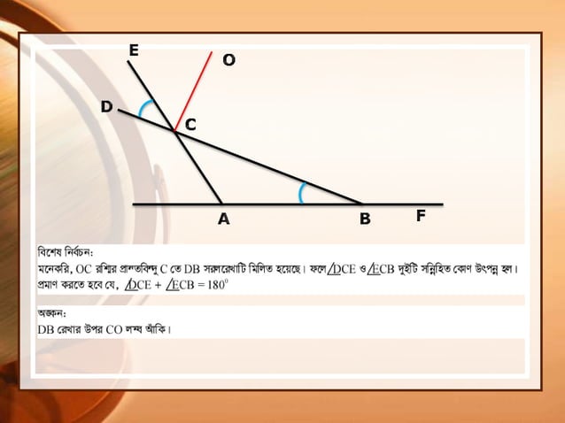 Class vi math অনুশীলনী-১১-৭নং extra | PPT
