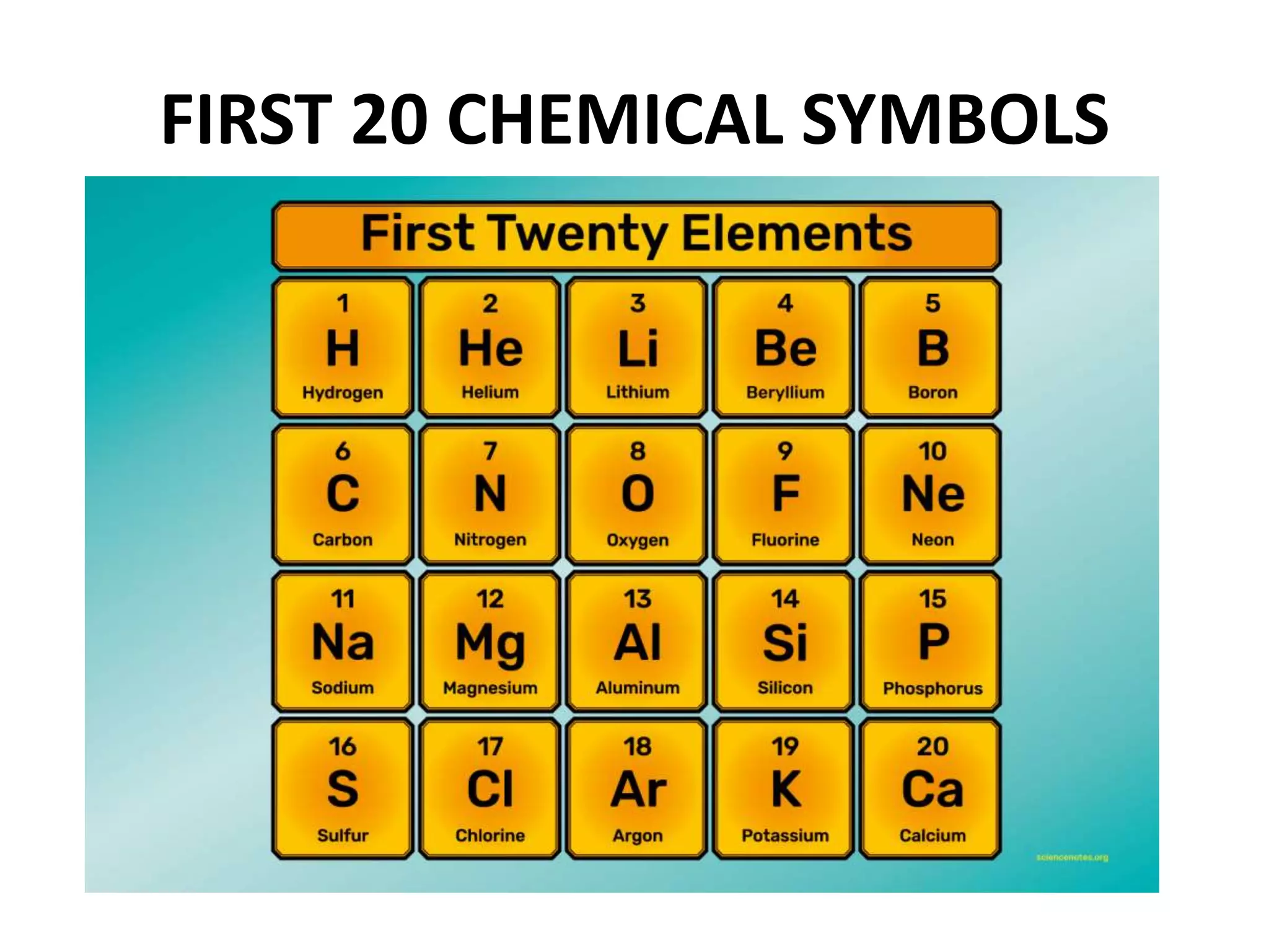 Class vi april ln - introduction to elements and symbols | PPTX