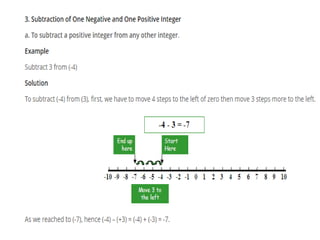 Integers Class 6 | PPTX