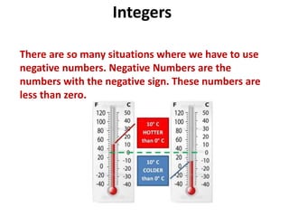 Integers Class 6 | PPTX