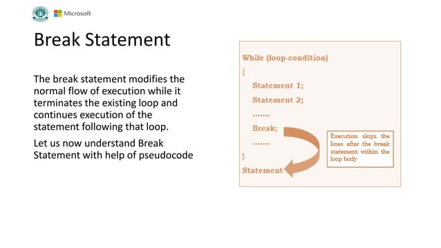 classVI_Coding_Teacher_Presentation.pptx