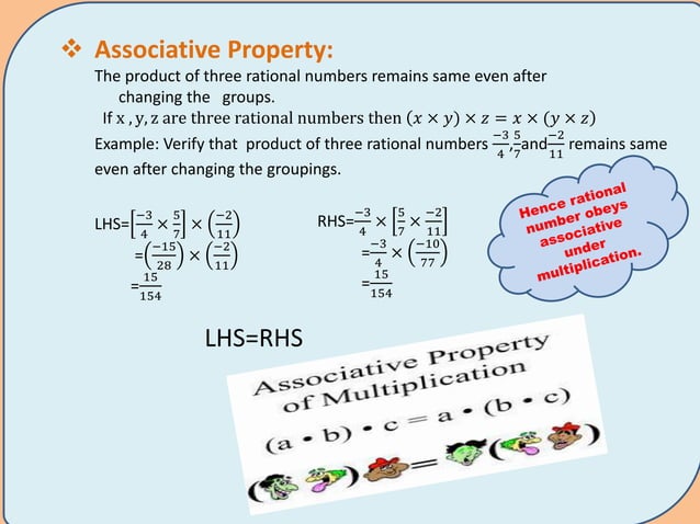CLASS VII -operations on rational numbers(1).pptx
