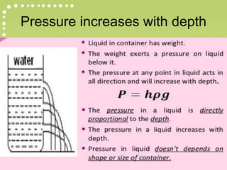 Class vii physics - pressure | PPTX