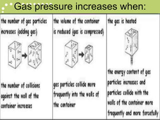 Class vii physics - pressure | PPTX