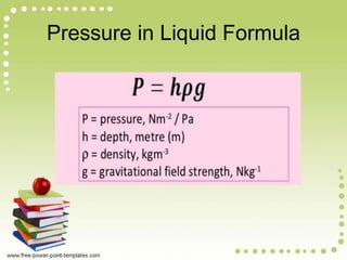 Pressure In Liquid Formula