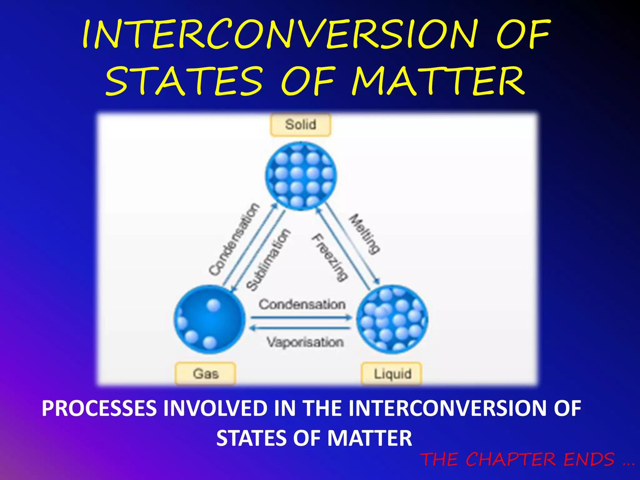 Class vii v4 chem -matter and its composition | PPTX