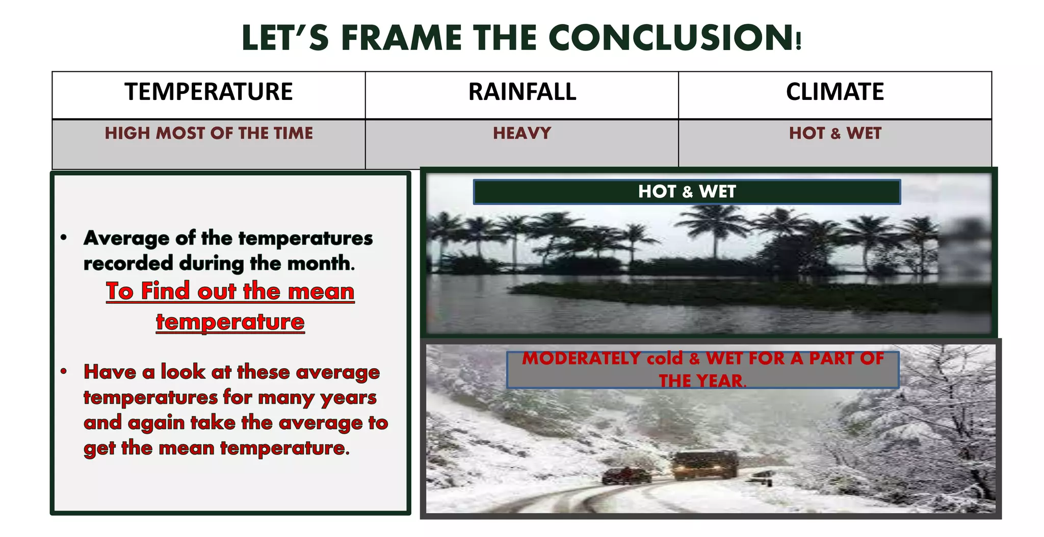 Class vii weather climate and adaptations of animals to climate- manju ...