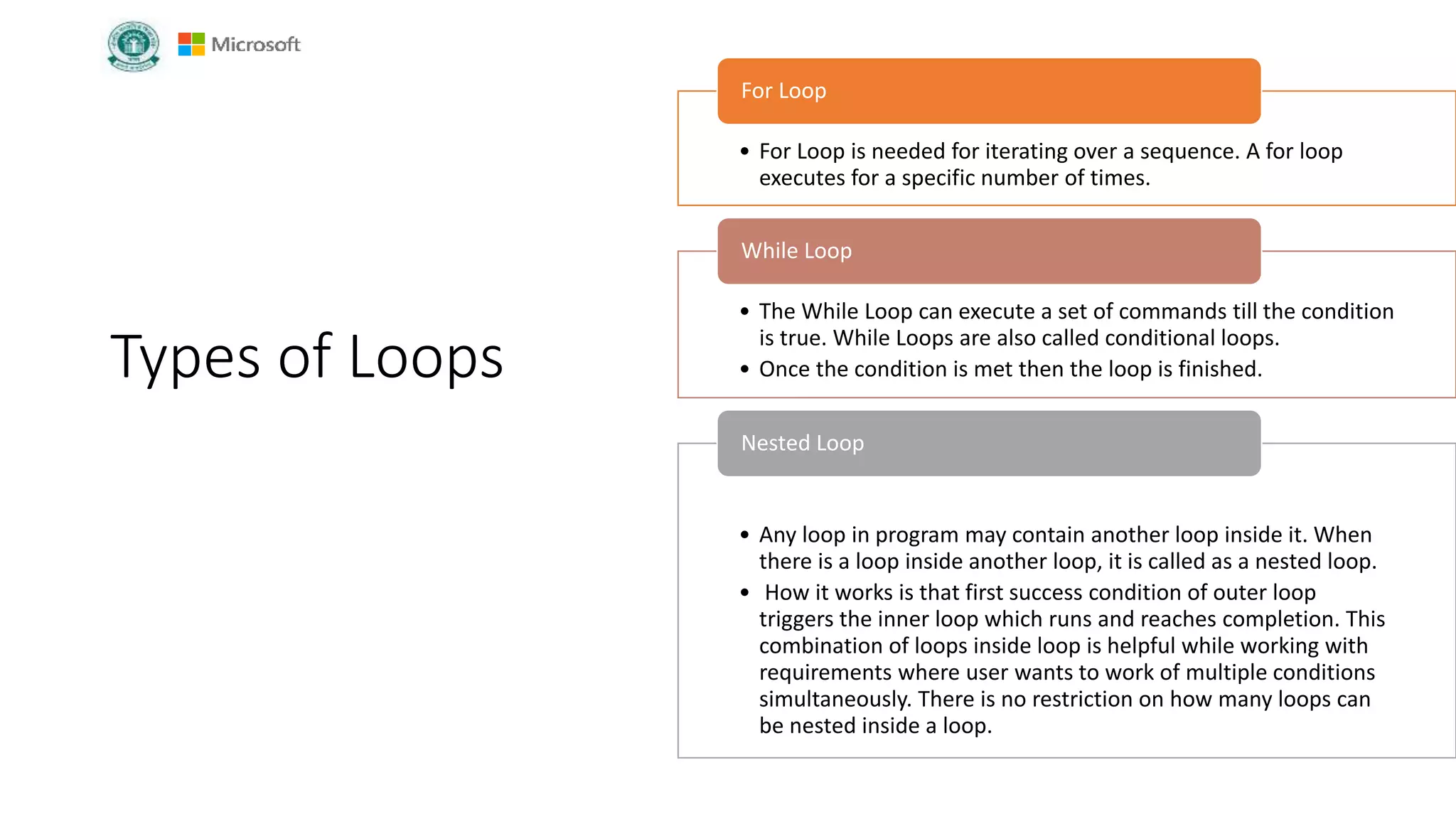 classVII_Coding_Teacher_Presentation.pptx