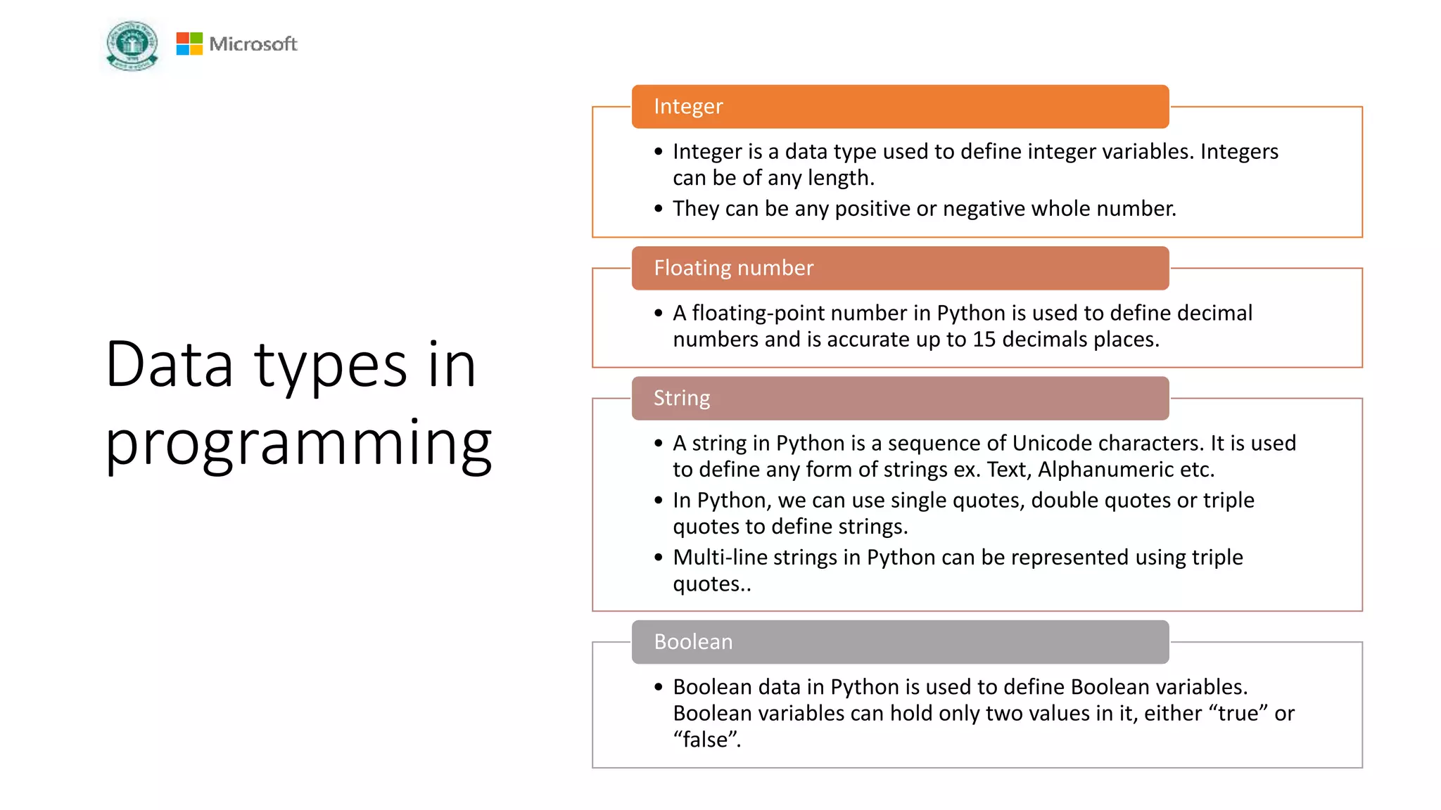 classVII_Coding_Teacher_Presentation.pptx