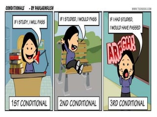 GR 7 Conditionals | PPTX