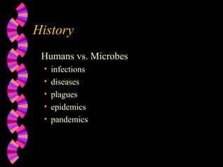 control of microbial growth | PPT