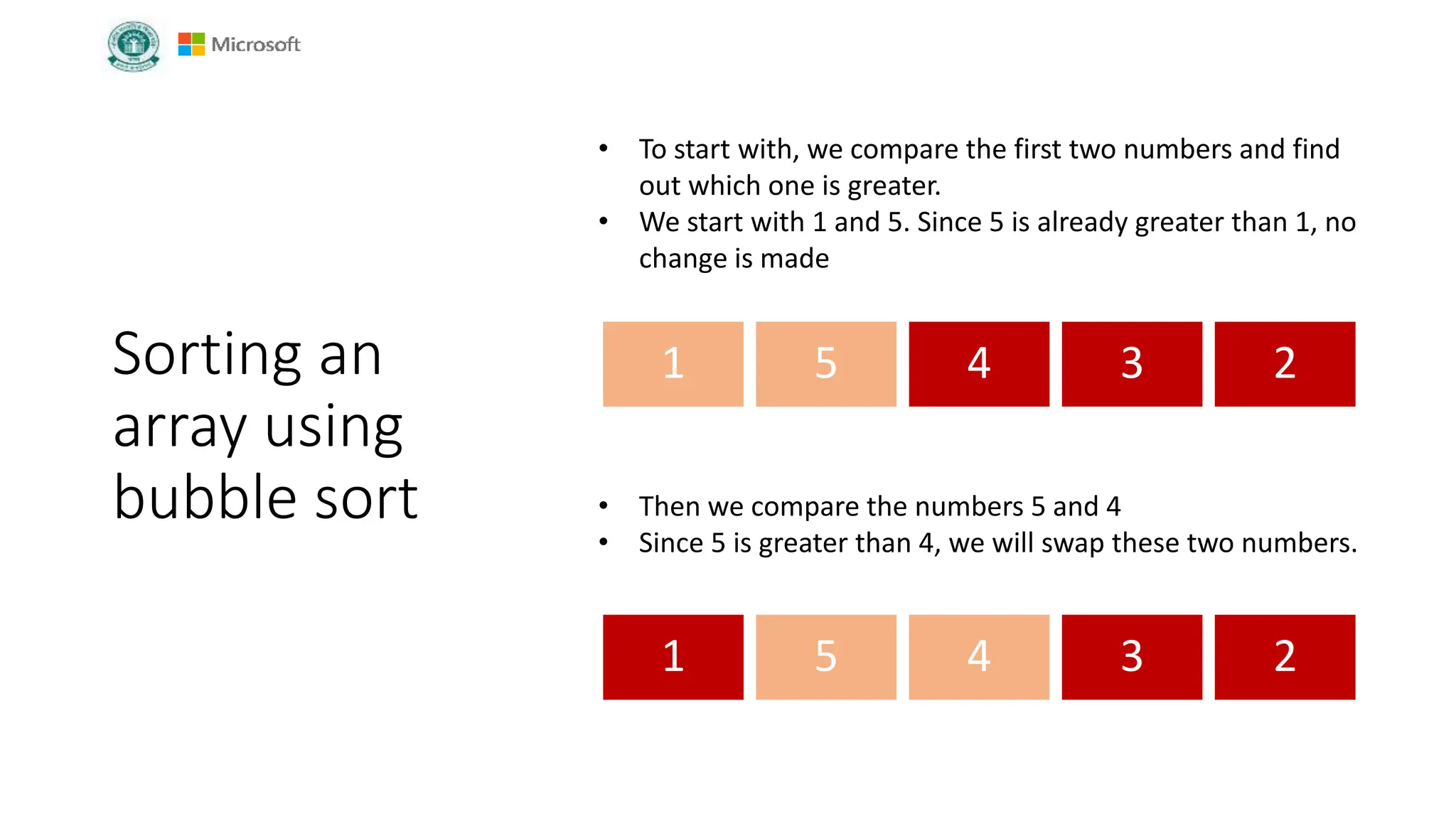 classVIII_Coding_Teacher_Presentation.pptx | Programming Languages | Computing