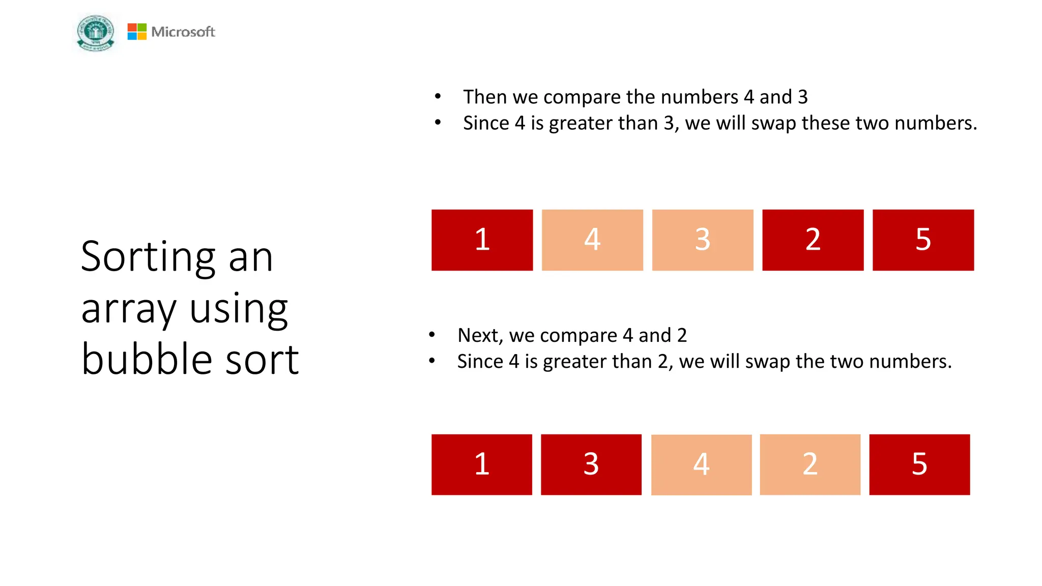 Classviiicodingteacherpresentationpptx Programming Languages Computing