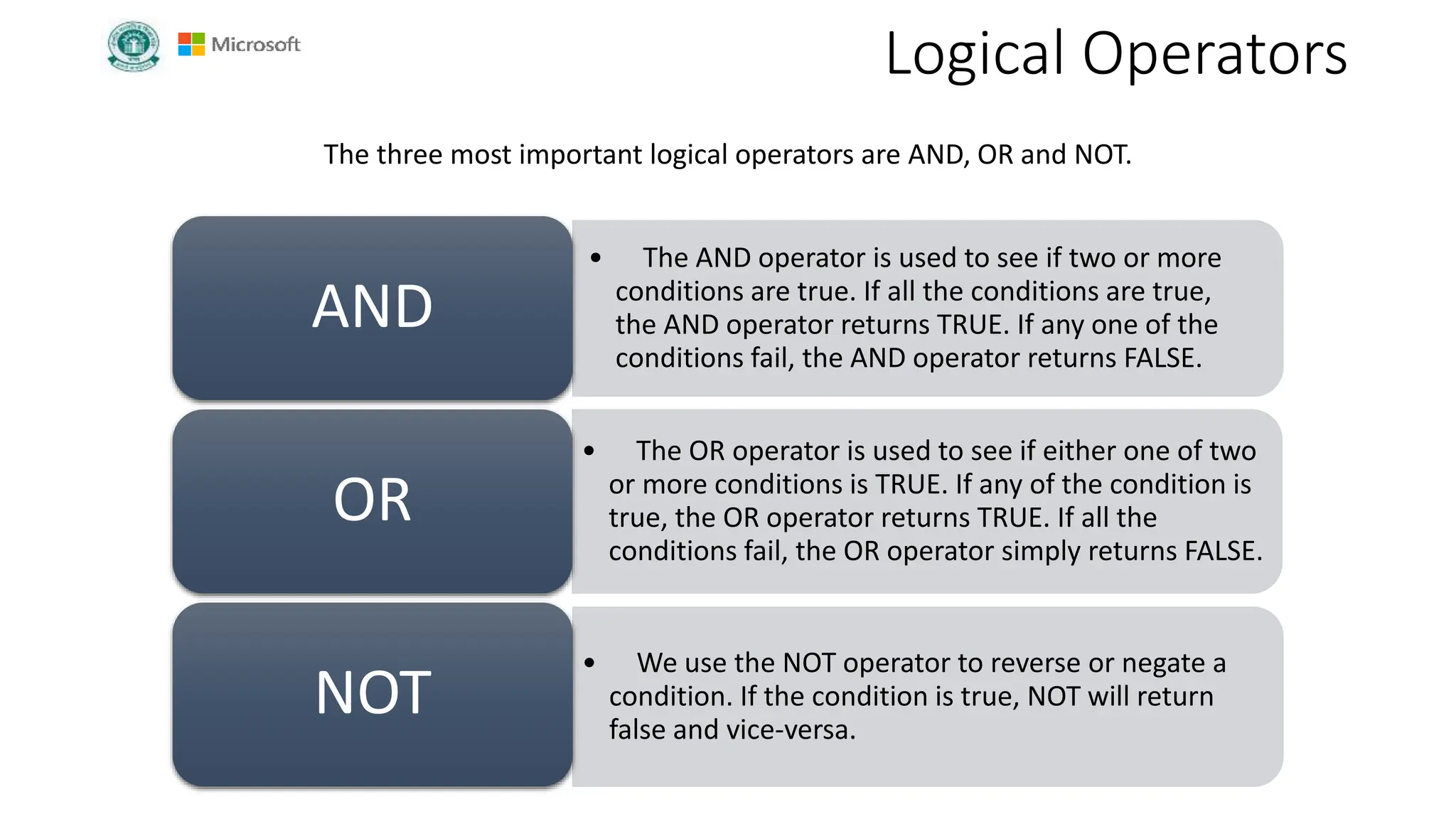 classVIII_Coding_Teacher_Presentation.pptx | Programming Languages | Computing