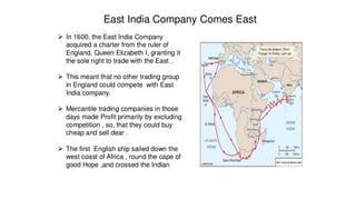 Class VIII History Chapter 2 ppt | PPTX