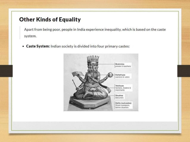 Class VII SST PPT Chapter - 1 Equality.pptx