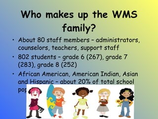 Welcome to the WMS Counseling Department | PPT | Education