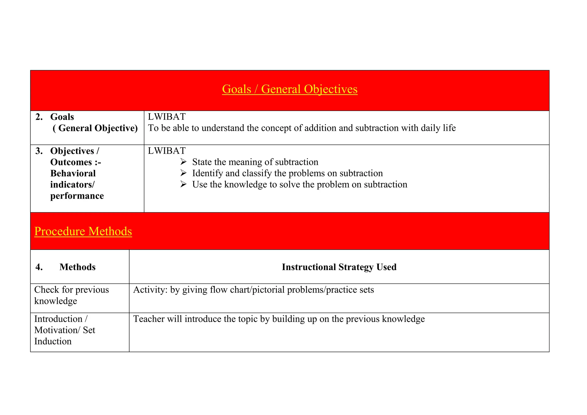 Class V lesson plan on the Subtraction.docx