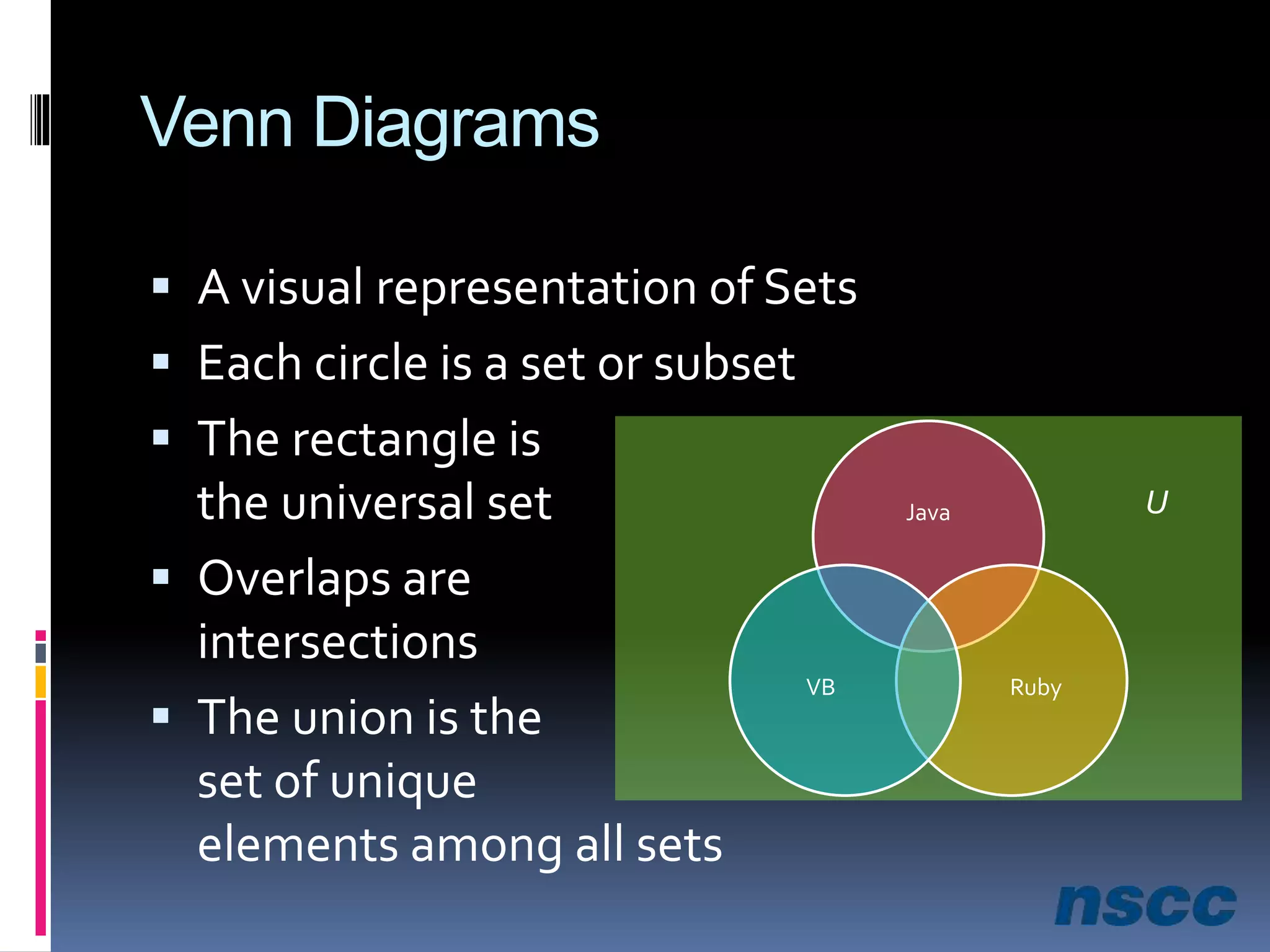 Class 5 - Set Theory and Venn Diagrams | PPTX
