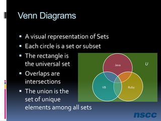 Class 5 - Set Theory and Venn Diagrams | PPTX
