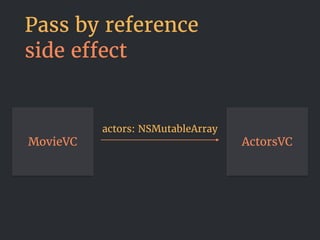 class vs struct | PDF