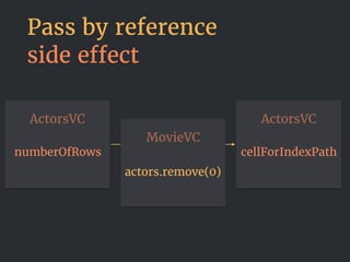 class vs struct | PDF