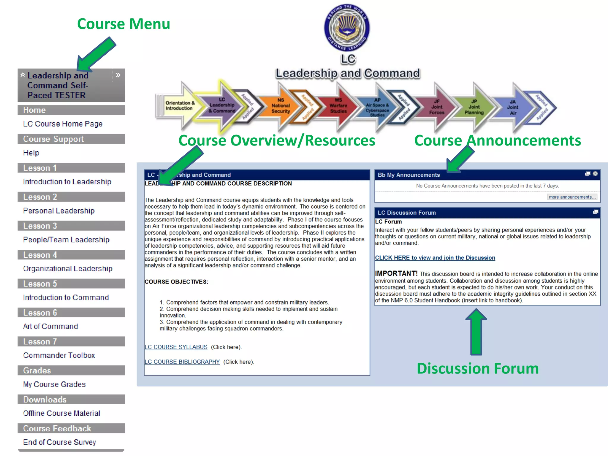 Class walk through acsc dl 6 (1) | PPT