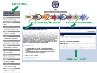 Class walk through acsc dl 6 (1) | PPT