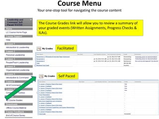 Class walk through acsc dl 6 (1) | PPT