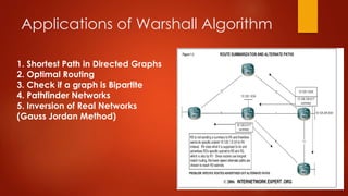 Class warshal2 | PPT