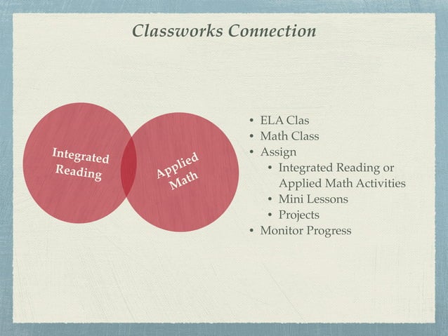 Classworks Connection Overview | PPT