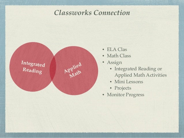 Classworks Connection Overview