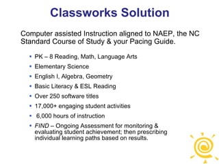 Classworks NC Data | PPT