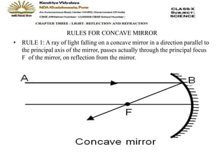 CLASS-X SUBJECT-SCIENCE CHAPTER-LIGHT PPT 3 | PPT