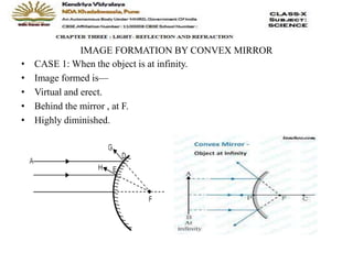 Class x chapter 3 topic 3.4 | PPT