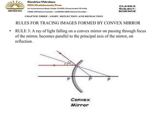 Class x chapter 3 topic 3.4 | PPT
