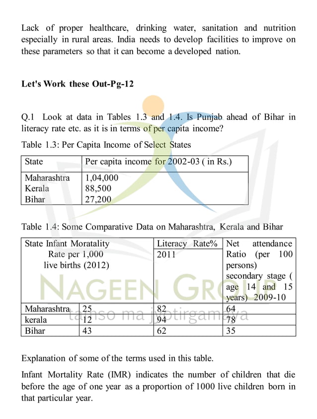 Class 10 Economics NCERT Solution Chapter 1 Development | PDF