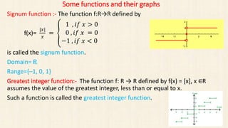 Class XI CH 2 (relations and functions) | PDF