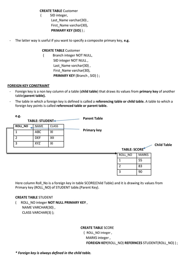 Class XII-UNIT III - SQL and MySQL Notes_0.pdf