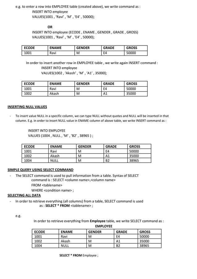 Class XII-UNIT III - SQL and MySQL Notes_0.pdf
