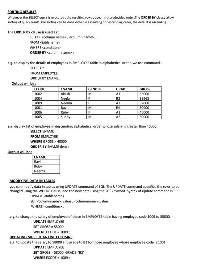 Class XII-UNIT III - SQL and MySQL Notes_0.pdf