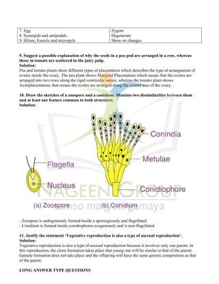 Class XII Biology Notes Chapter 1 Reproduction in Organisms | PDF