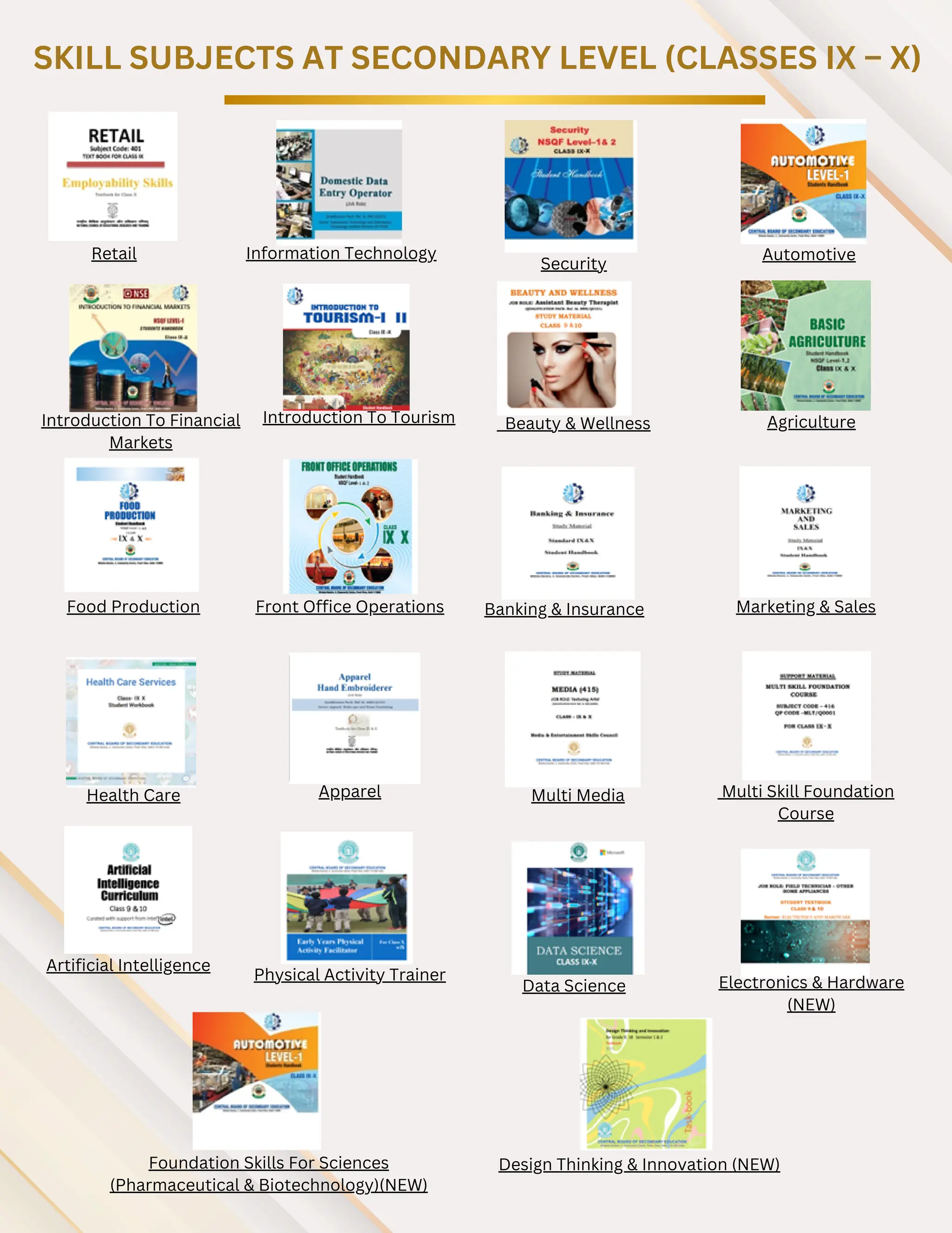 Class 12 Biology Topic Wise Line by Line Questions Chapter 4 Principles ...