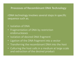 Class XII_Biotechnology and its processes ppt.pdf